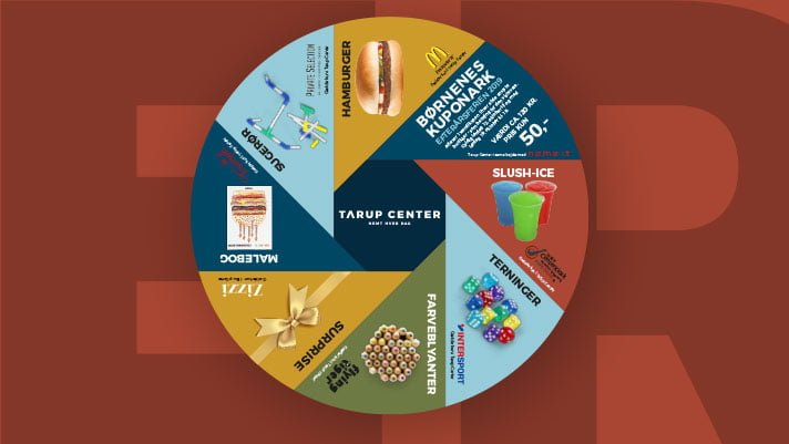 Feriekupon - Tarup Center